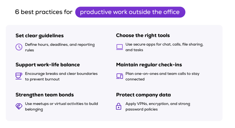Off-Site Work » Learn Best Practices for Modern Remote Teams